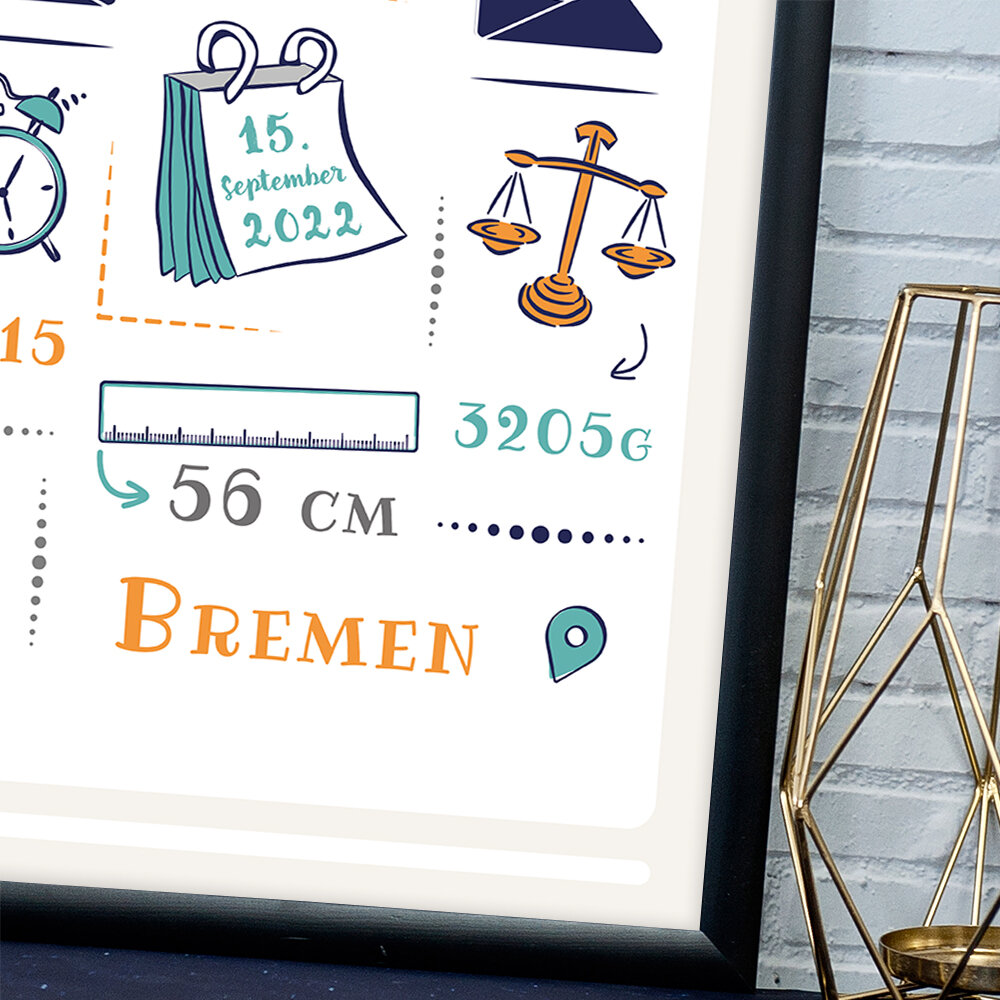 Geburtsdatum - Geburtsurkunde - GeschenkSpeziell.de